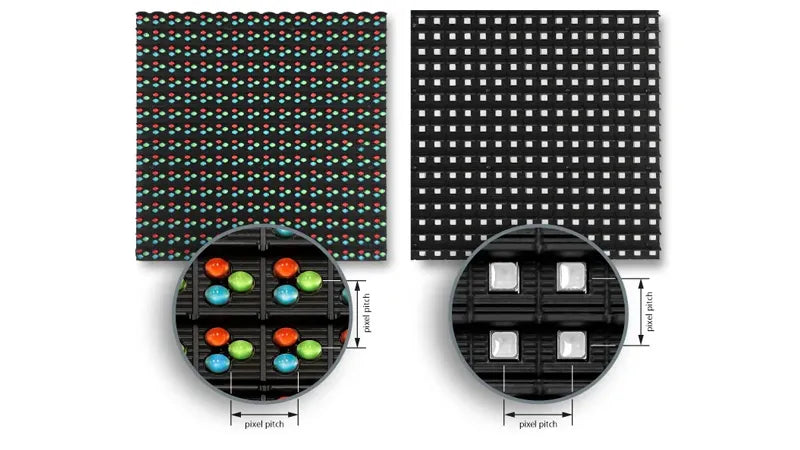 Comprehensive interpretation of LED display pixel pitch – LED ...